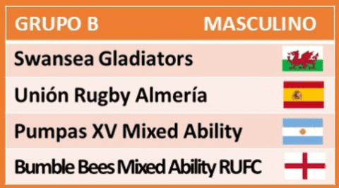 IMART 2025 | International Mixed Ability Rugby Tournament