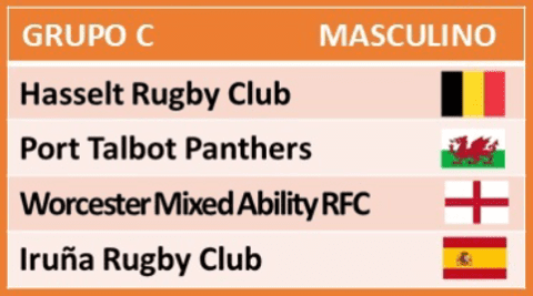 IMART 2025 | International Mixed Ability Rugby Tournament