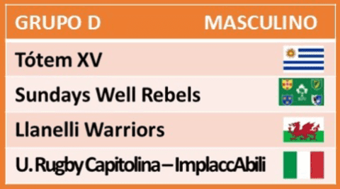 IMART 2025 | International Mixed Ability Rugby Tournament