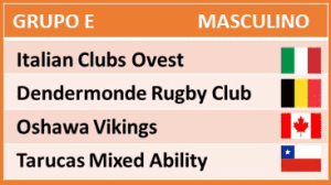 IMART 2025 | International Mixed Ability Rugby Tournament