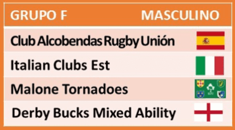 IMART 2025 | International Mixed Ability Rugby Tournament