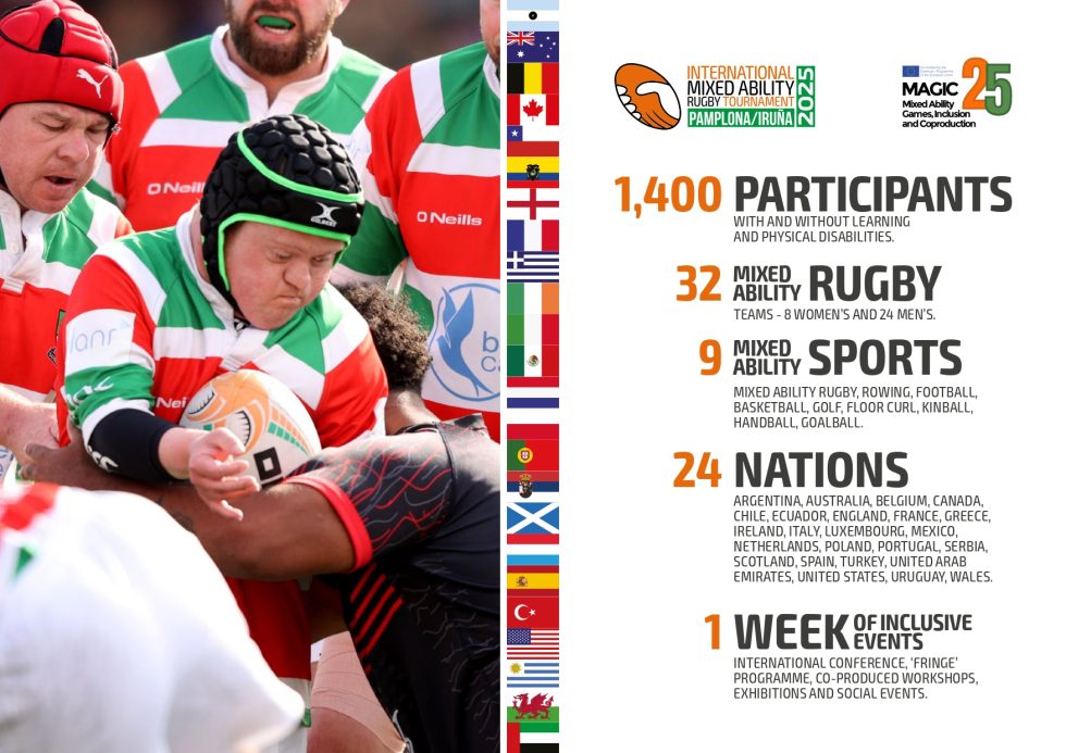 Itinerary of IMART and MAGIC 2025 unveiled! | International Mixed ...